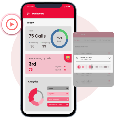 Sales Ninja | Call CRM Management Software in India