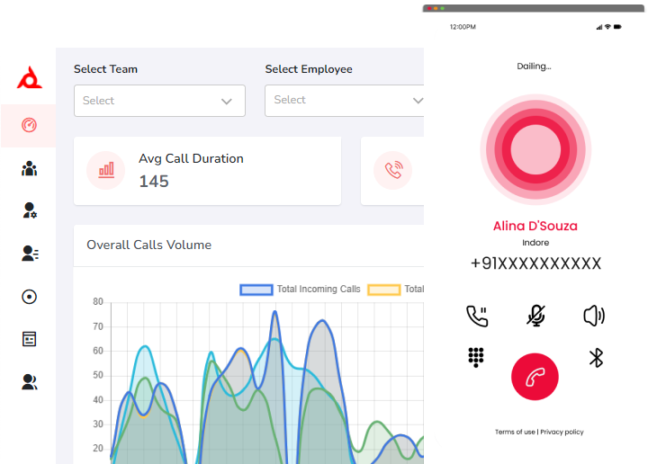 Sales Ninja | Call CRM Management Software in India